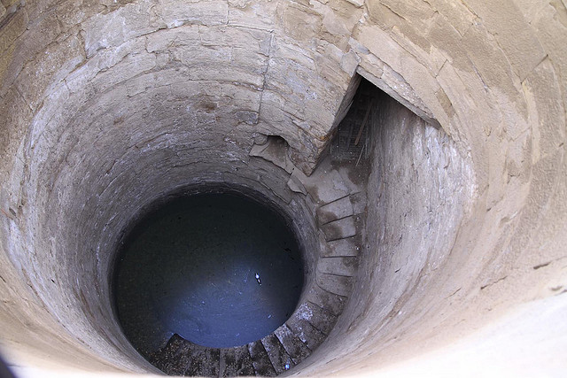 Managing the waters of the Nile, Hydraulic Civilization on the Nile